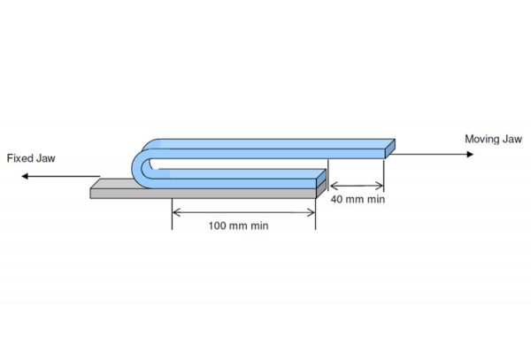 Peel Adhesion Test – 90˚ and 180˚ Peel Test - Impact Solutions