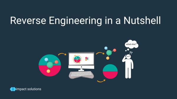 Pharmaceutical Reverse Engineering